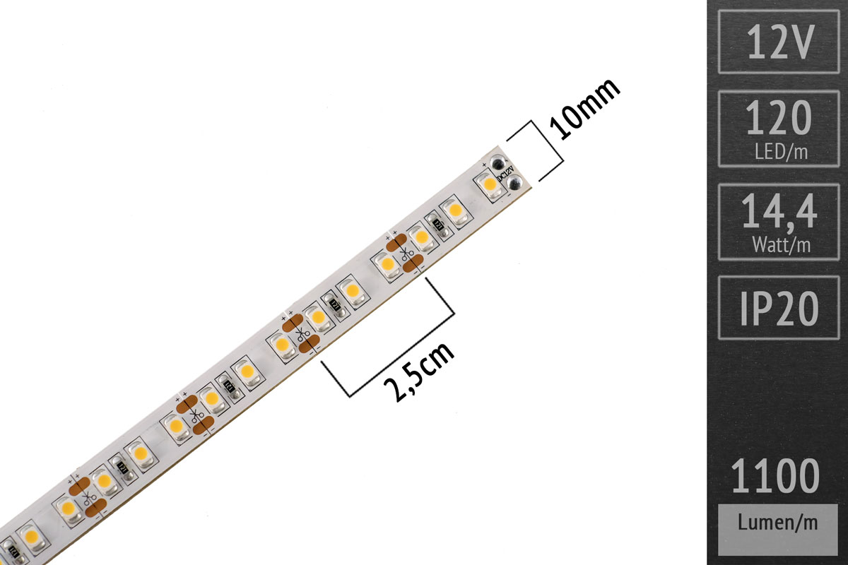 Kennwerte & Angaben auf LED-Streifen - led-lichtband.info
